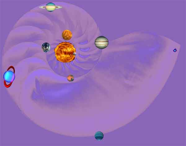 The Maya World of Quantum Physics